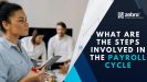 What are The Steps Involved in The Payroll Cycle?