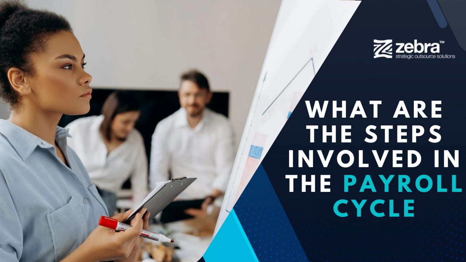 What are The Steps Involved in The Payroll Cycle?